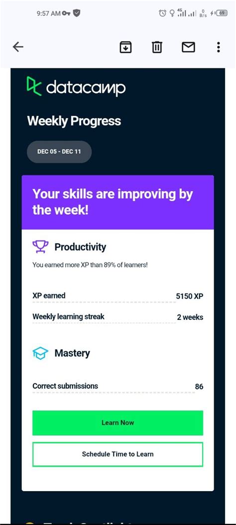 Shamsudeen Mahmud On Linkedin Datacamp Dataanalyst