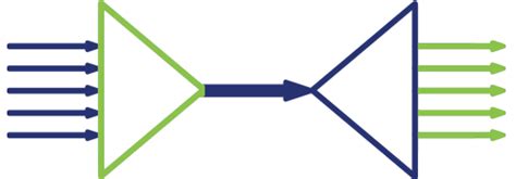 Matlab Projects Matlab Project Best Ieee Matlab Projects