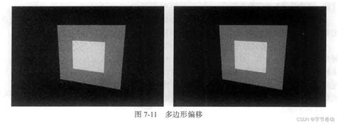 【我的opengl学习进阶之旅】介绍一下opengl es的 光栅化 ： 剔除、多边形偏移 计算机图形学多边形剔除操作 csdn博客