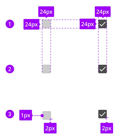 Checkbox