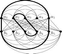 Example Of A Structural Alignment Seen As A Subgraph Of Its Structural Download Scientific