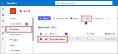 External Sharing In Sharepoint Online [complete Guide 2024]