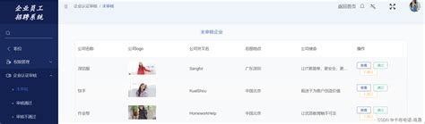 基于javaspringbootvue求职招聘系统设计与实现20有50页论文vue2实现招聘 Csdn博客