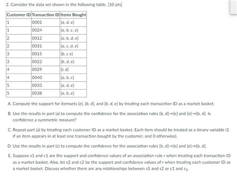 Solved Consider The Data Set Shown In The Following Chegg Com