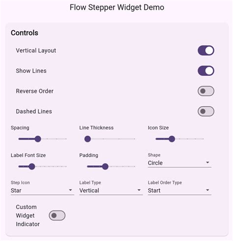 Flowstepperwidget Flutter Package