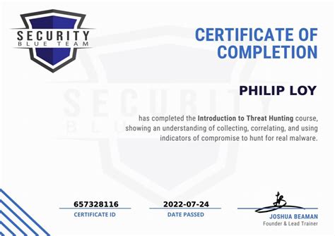 Cybersecurity Learning Ioc Threathunting Linux Virtualization Ccna Philip Loy