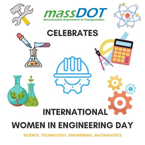 Womeninengineering Massdot Inwed23 Future Engineering Career