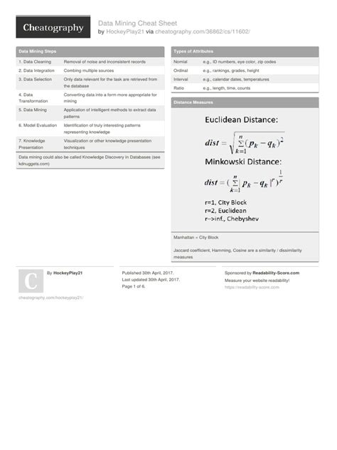 Data Mining Cheat Sheetpdf Cluster Analysis Data Mining