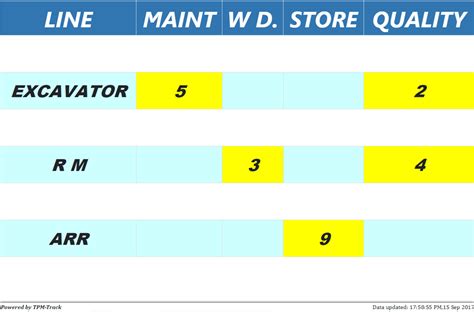 Gridview Center Column At Bobby Jesse Blog