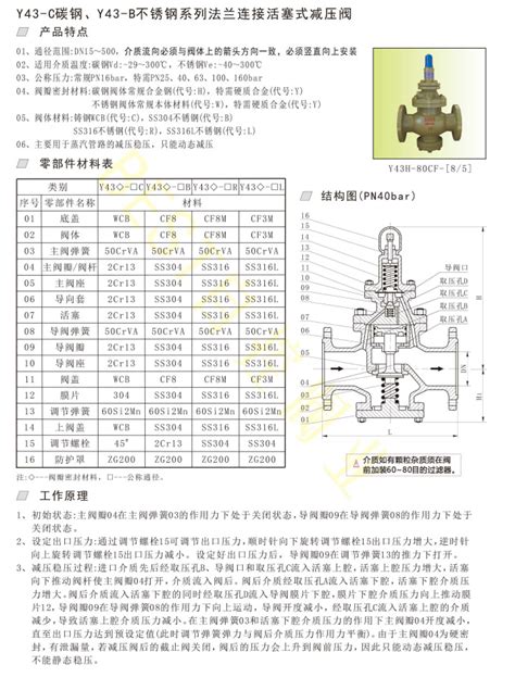 北四特 Y43 C碳钢、y43 B不锈钢系列法兰连接活塞式减压阀 减压阀 电磁阀 电动阀 气动阀 安全阀 调节阀 球阀 蝶阀 止回阀—上海北