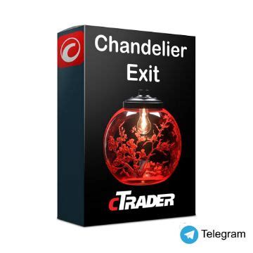 Cutting Edge Algorithms Indicators Trading Tools ClickAlgo