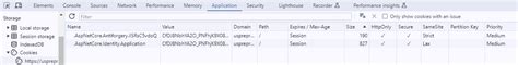 Chrome Does Not Return Identityserver Authentication Cookie Stack