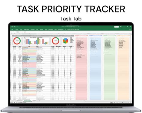 Task Priority Tracker Eisenhower Matrix Excel Template Etsy