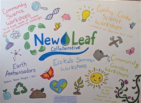 Programs New Leaf Collaborative