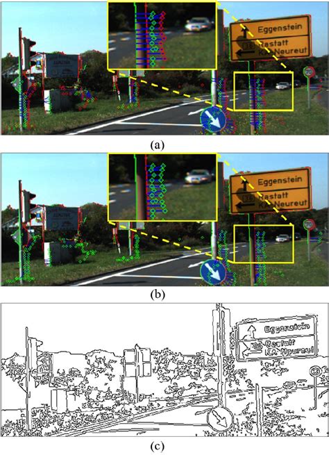 Figure 1 From P2o Calib Camera Lidar Calibration Using Point Pair Spatial Occlusion