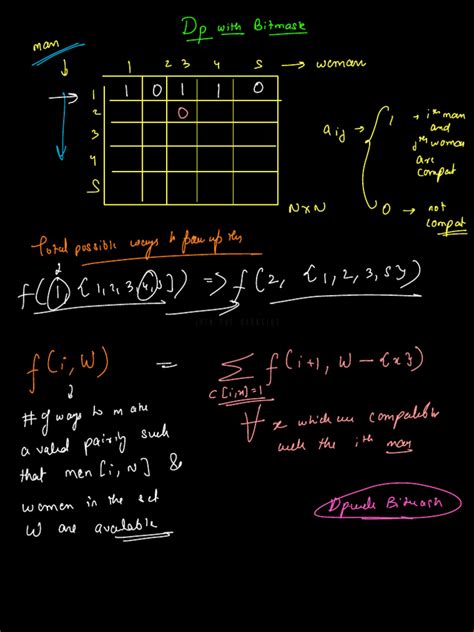 bits annotated pdf arithmetic theory of computation