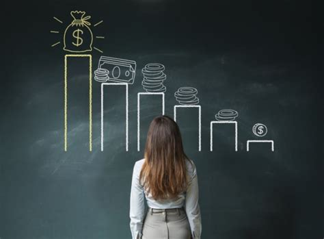 Addressing Problems With Minimum Wage