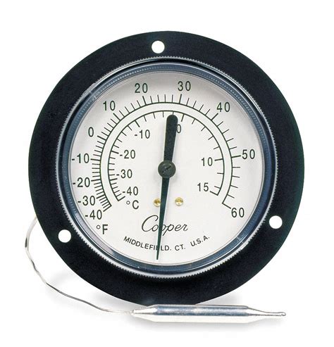 Analog Panel Mount Thermometer Grainger