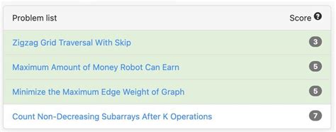sukhpreet singh on linkedin leetcode dsa algorithms problemsolving coding programming
