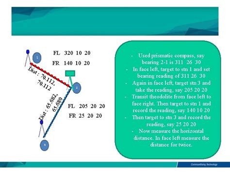 Chapter 3 Engineering Surveying Traversing Survey And Computation