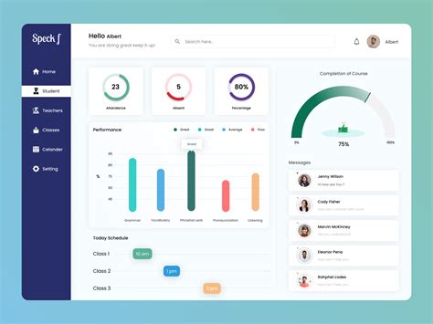 Dashboard For English Language Course By Dhruvik Lathiya On Dribbble