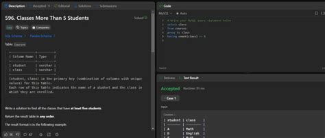 Prerna Ghongade On Linkedin 50daysofcodechallenge Codingjourney Sql