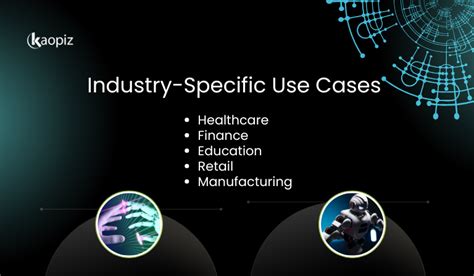 Top 8 Ai Use Cases In Business With Real World Examples 2025