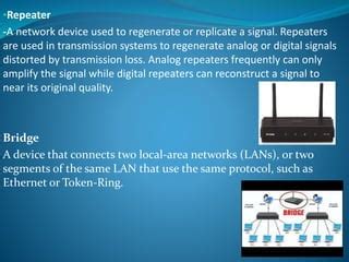 Understanding Network Devices Pptx