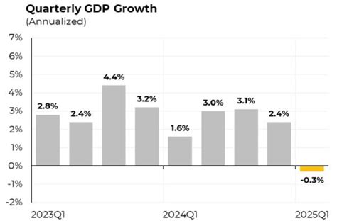 ტრამპის საერთო თემა 4 თბილისის ფორუმი