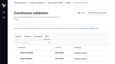 Continuous Validation Checks Pass