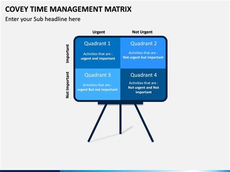 Covey Time Management Matrix PowerPoint Slides