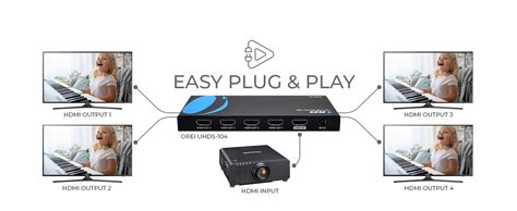 Buy Orei UltraHD K Hz X HDMI Splitter In Out Port Bit HDMI HDCP