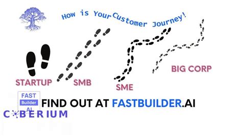 ai and blockchain on linkedin startups have 1 2 steps of customer