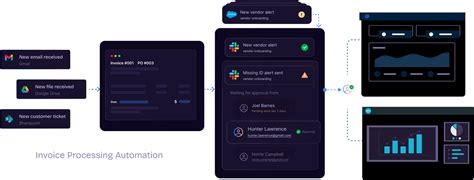 odin ai automator
