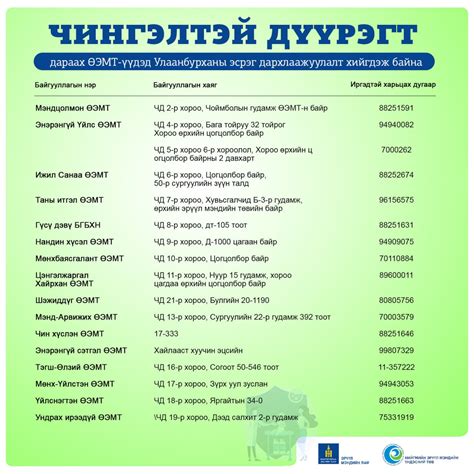 МЭДЭЭЛЭЛ 📌📌📌 ~ Халдварт өвчин судлалын үндэсний төв албан ёсны цахим хуудас