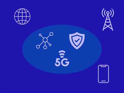 Understanding Private 4g 5g Networks For Iot Smart Transformation التحول الذكي