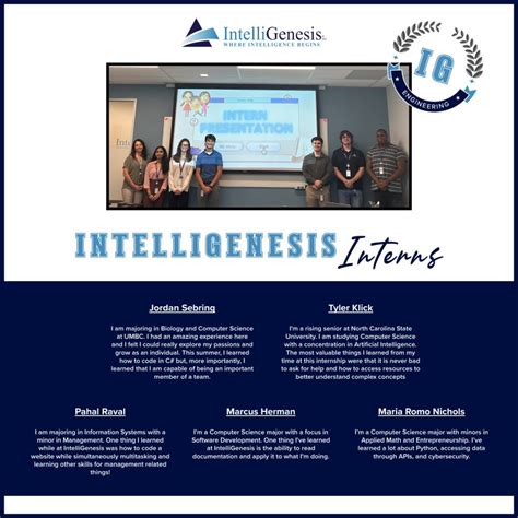Engineering Ai Ml Interns Kelly Lavigne Pmp