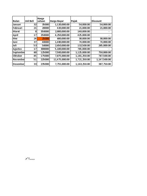 Contoh Soal Excel Pdf Contoh Soal Excel Pdf