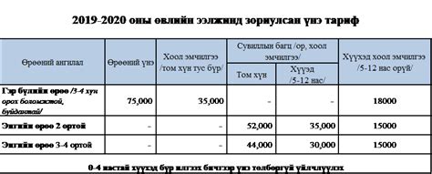 Шаргалжуут Рашаан сувилал Shargaljuut Health Resort Өвлийн Халуун Рашаан Шаргалжуут