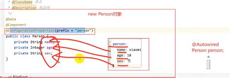 闲散小计 Spring和springboot Csdn博客