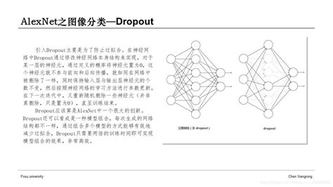 cnn经典之alexnet网络 pytorch复现 python代码复现alexnet需要下载数据集吗 csdn博客