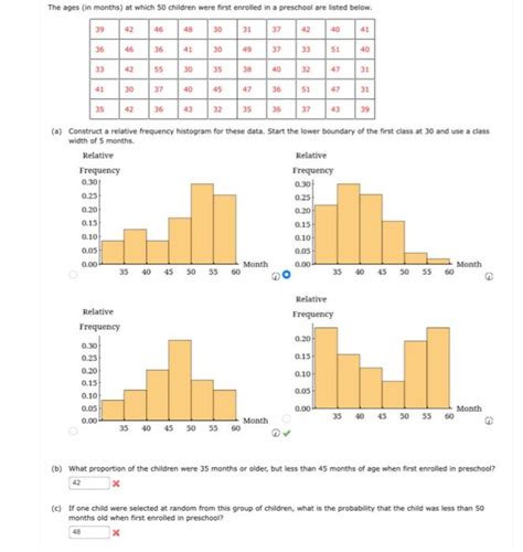 Solved A Discrete Variable Can Take On Only The Values 0 1
