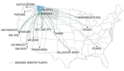 New Direct Flights From California To Western Montana The Official