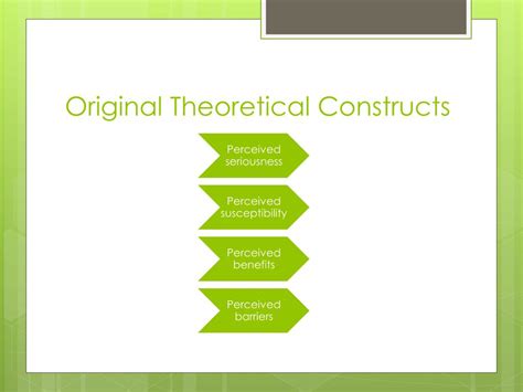 Ppt Preventing Falls In Older Persons Living In The Community