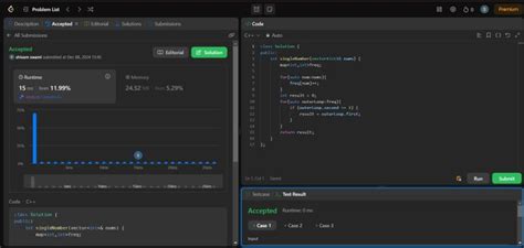 Shivam Swami On Linkedin Codingjourney Continuouslearning