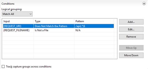 How To Deep Link Into An Angular Spa On Iis Gingter Ale