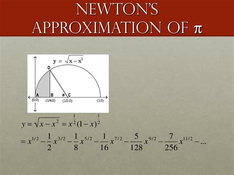 Ppt Newtons Approximation Of Pi Powerpoint Presentation Free