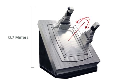 Tip Tilt Positioner Aerotech Us