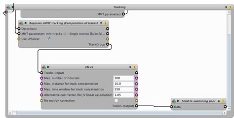 detection and tracking of neurons with emc2 open source image