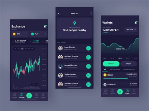 Дизайн интерфейса приложений ТОП 10 идей дизайна пользовательского интерфейса мобильных